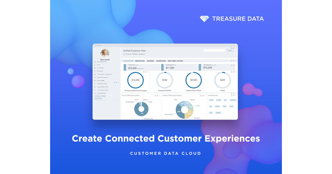 Treasure Data Unveils Connected Customer Experiences Vision for ...