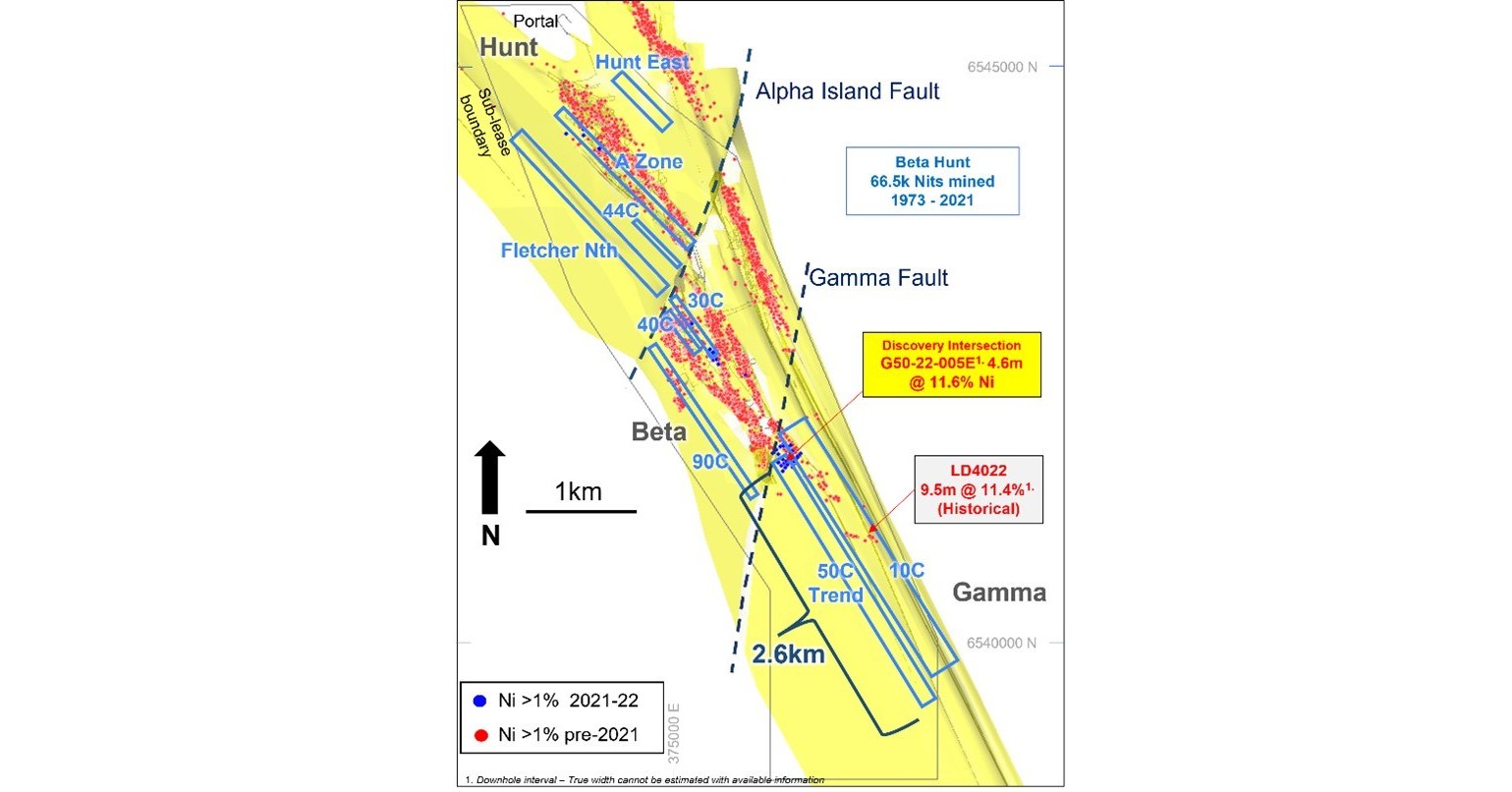 Karora Resources Announces Positive Nickel PEA for Beta Hunt Mine ...