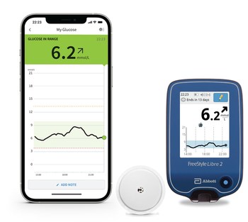 Abbott's FreeStyle Libre® 2 System Now Reimbursed in Quebec