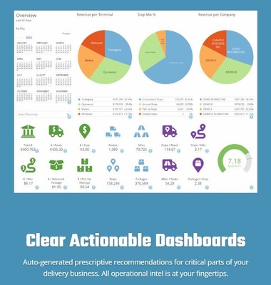 Cision - MediaStudio View Media