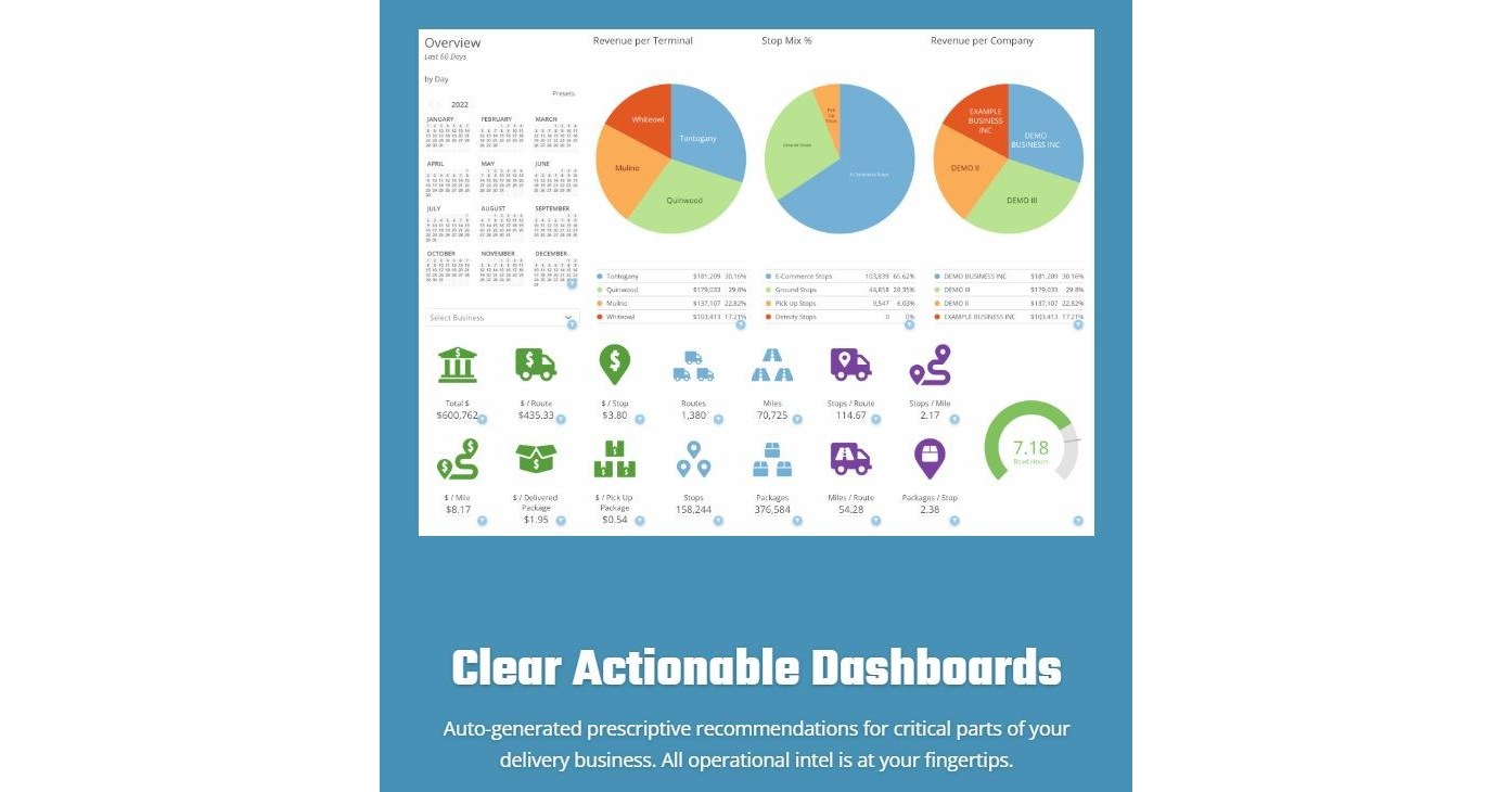 GroundCloud Launches GroundCloud Pro to Ensure Last-Mile Delivery ...