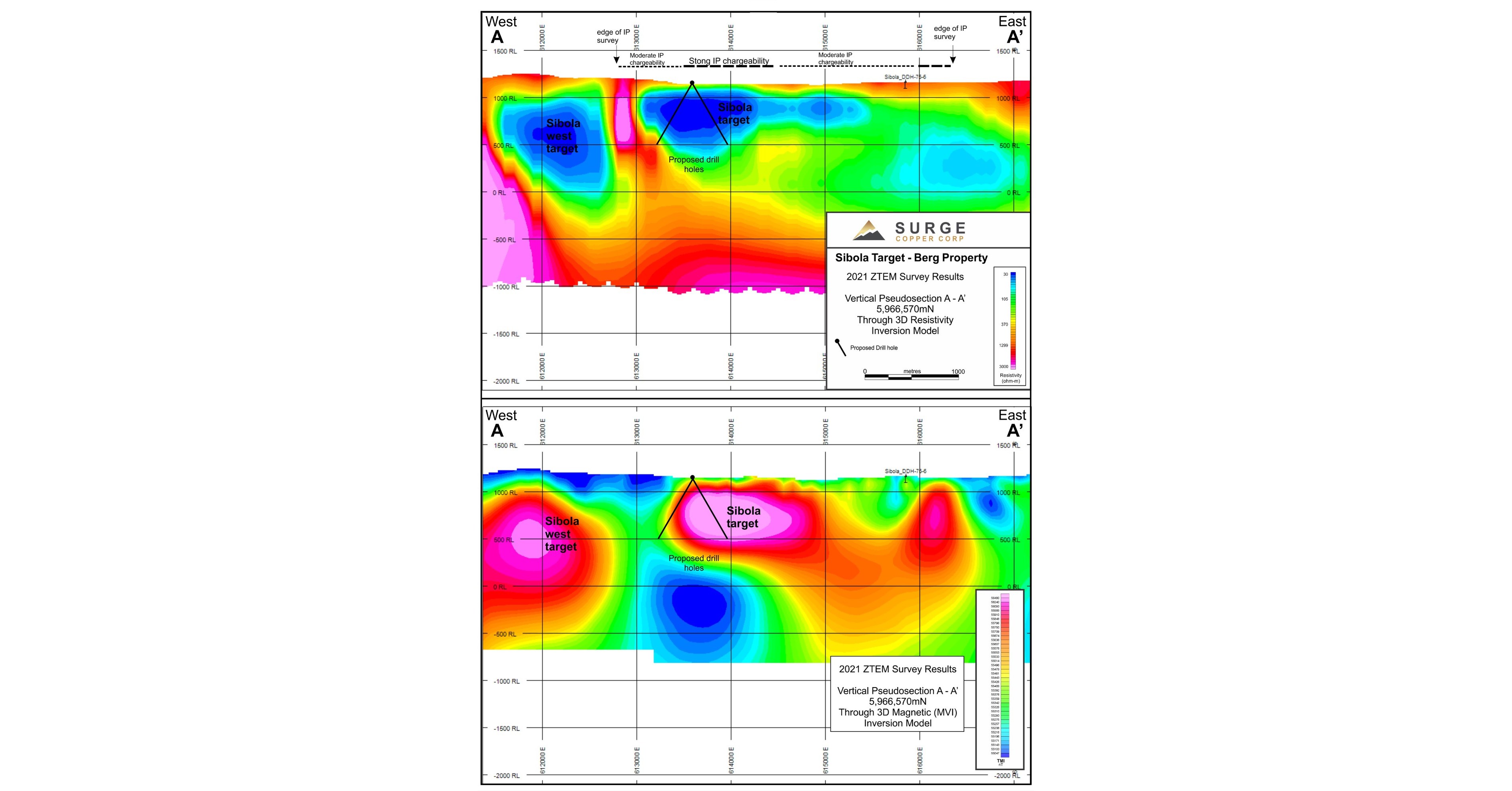 Surge Copper Receives Berg Exploration Permit, Mobilizes Drills to the ...