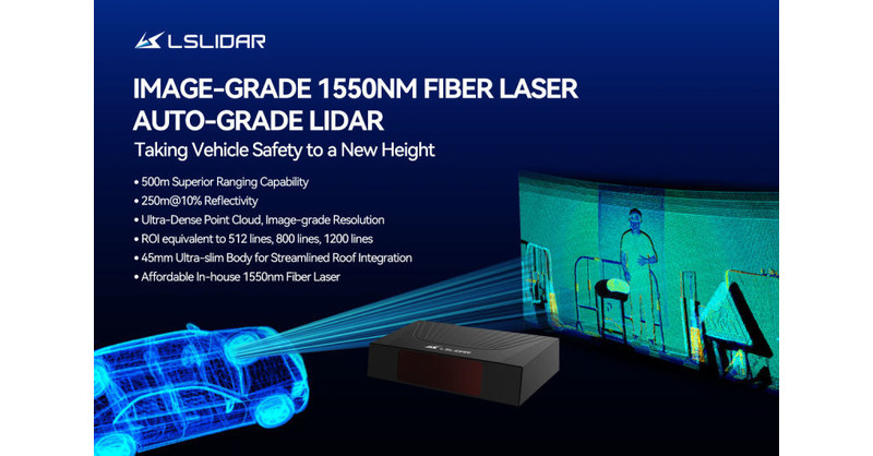LSLiDAR's Image-grade 1550nm LiDAR 'LS Series' is Now Available for ...