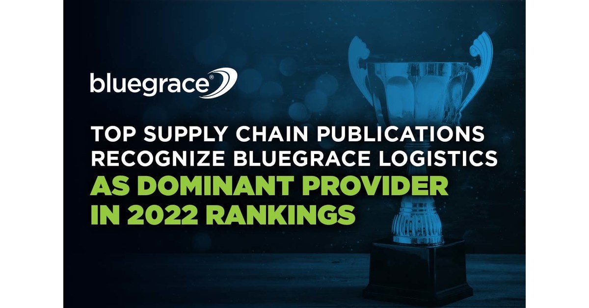 Top Supply Chain Publications Recognize BlueGrace Logistics as Dominant ...