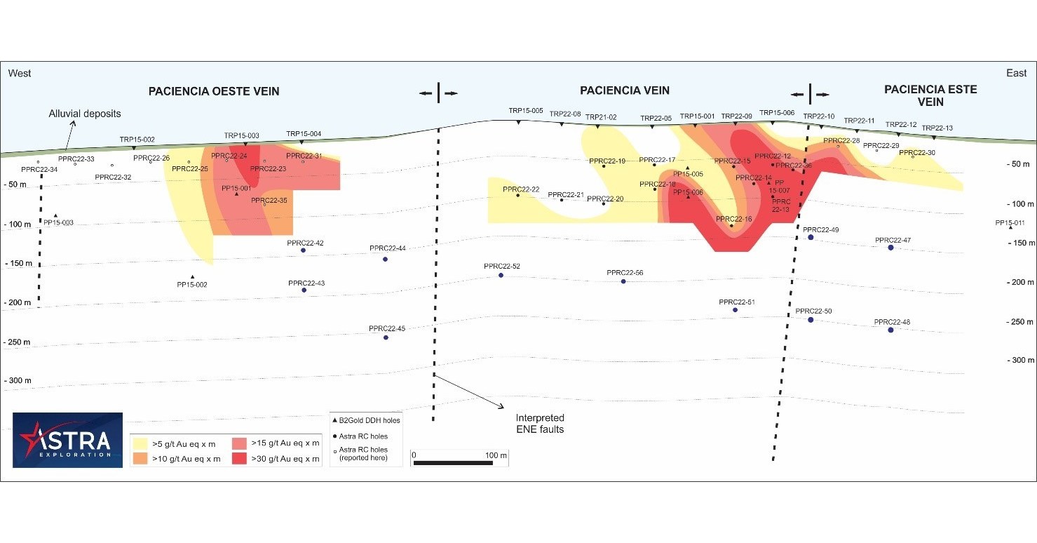 Astra Exploration completes Phase II drilling and Extends Pacienca Vein ...