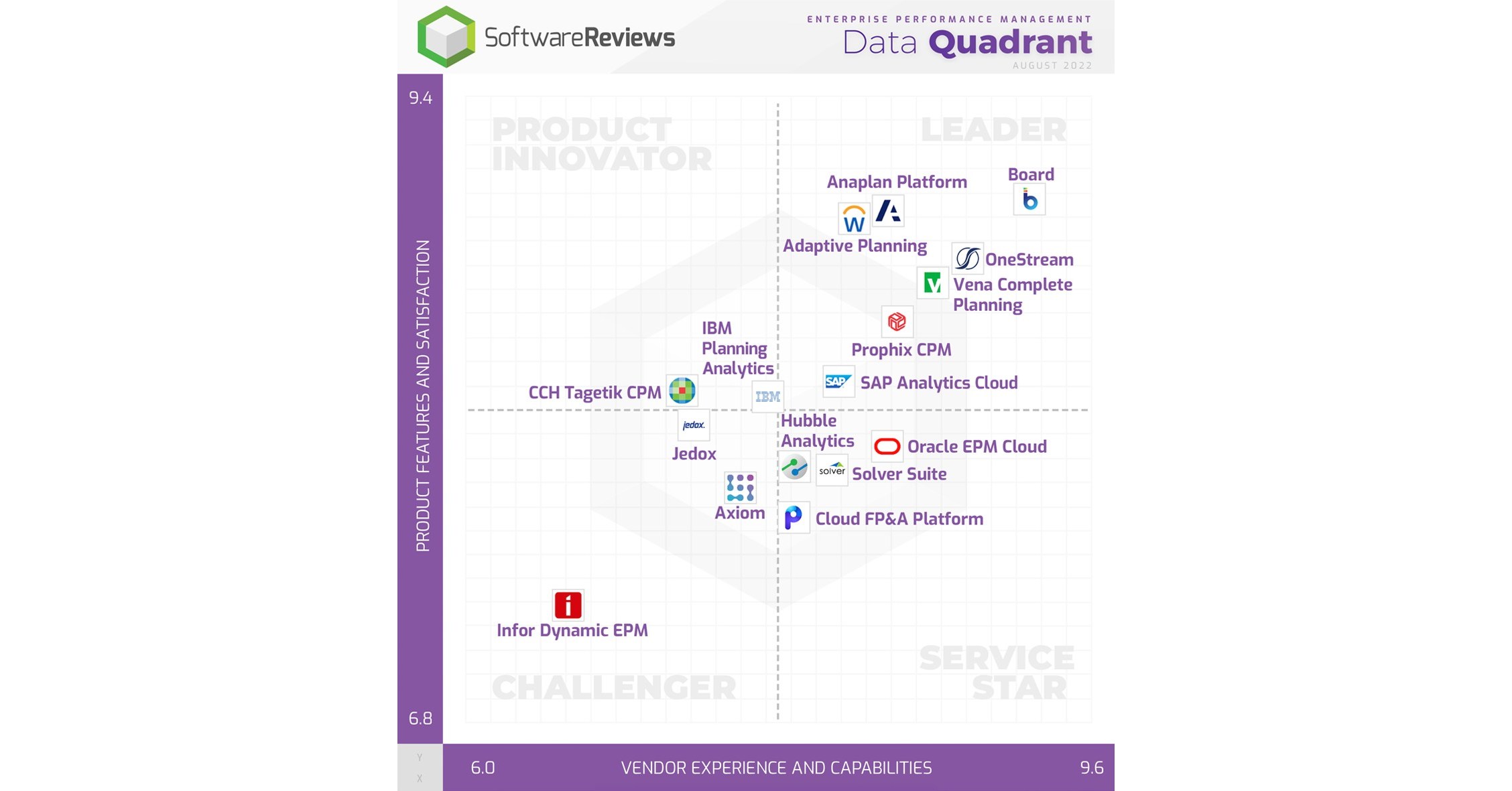 Organizations Can Improve Operations and Motivate Employees With the ...