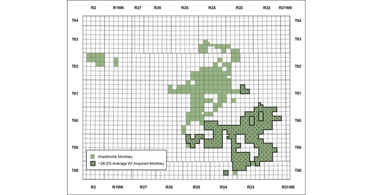 Kiwetinohk consolidates Montney assets and plans increased Montney ...