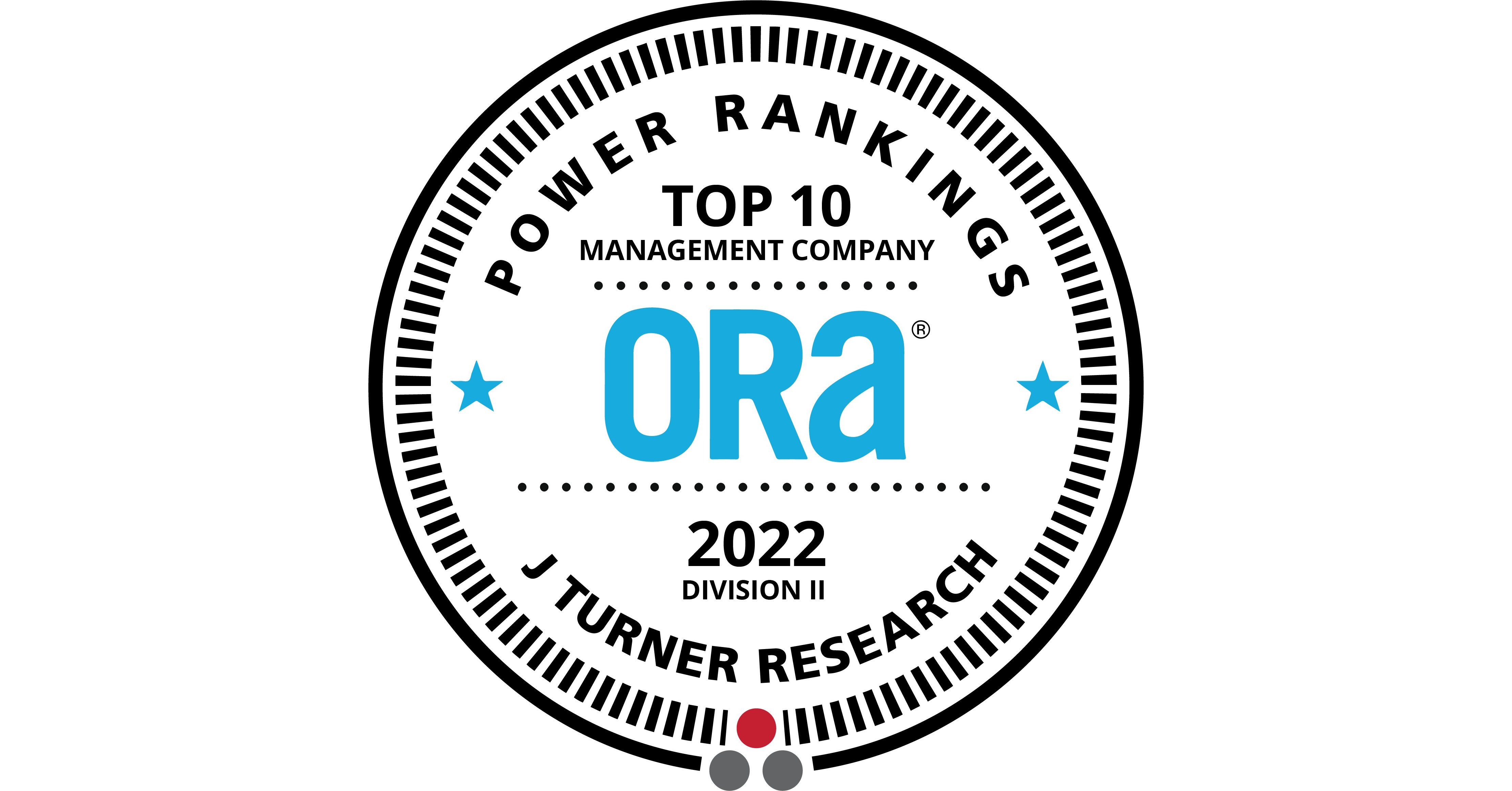 Olympus Property ranked among the top companies for online reputation ...