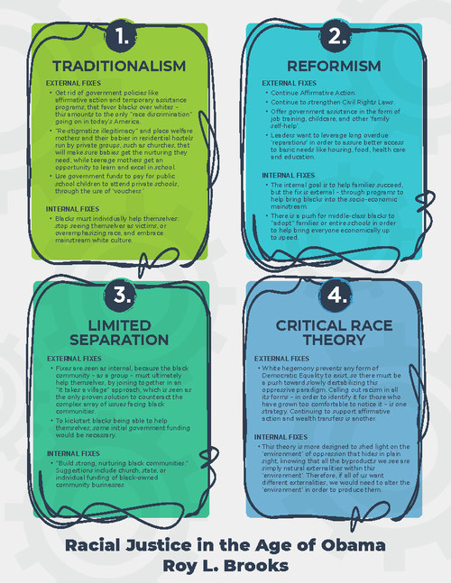 Third Option Shines Spotlight on Critical Race Theory