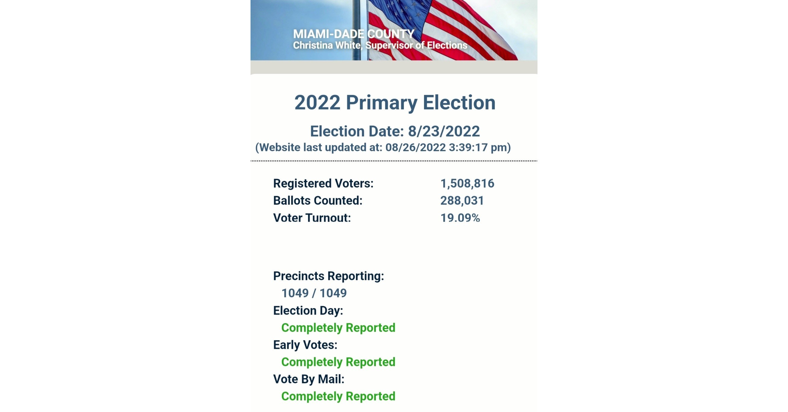 America First Declares the Dade County Florida Republican Party Dead ...