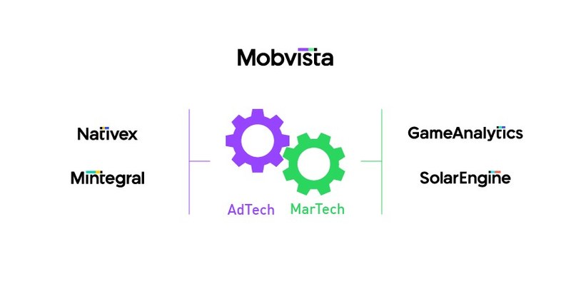 Mobvista Subsidiary, Mintegral, Announces a More Unified Brand Identity