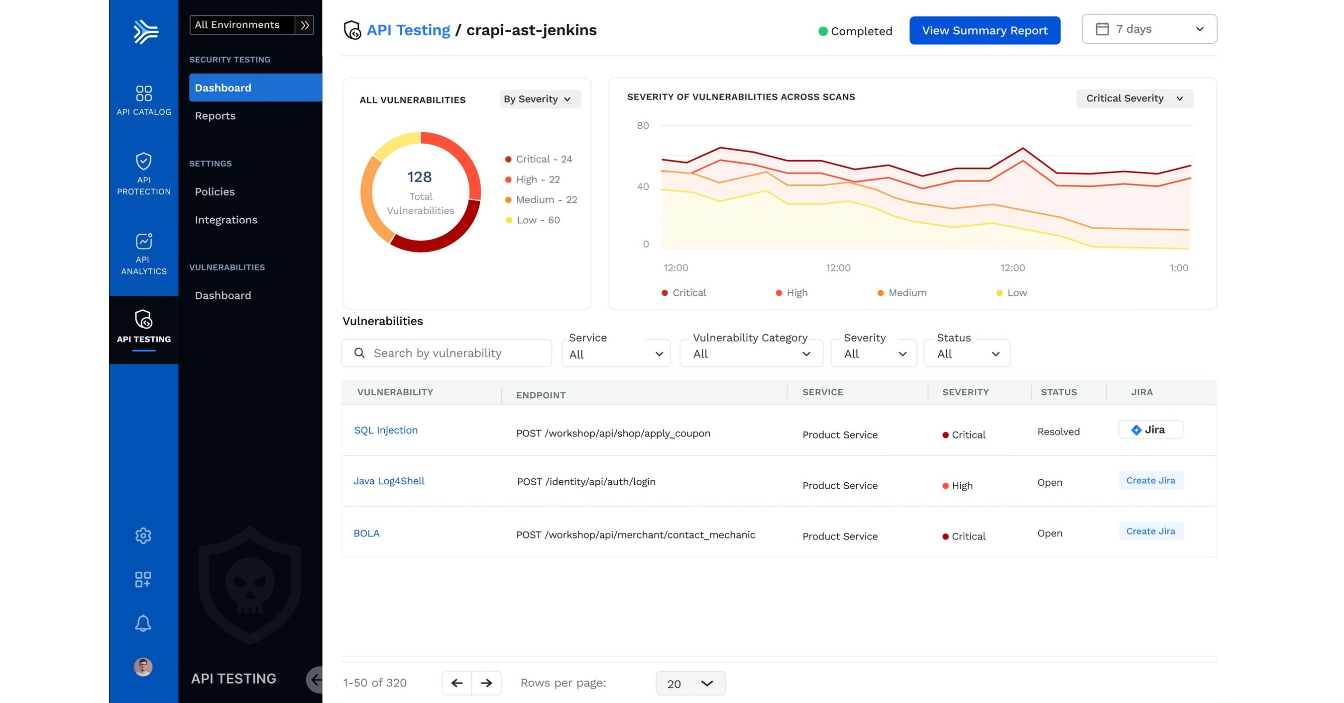 Traceable AI Announces API Security Testing