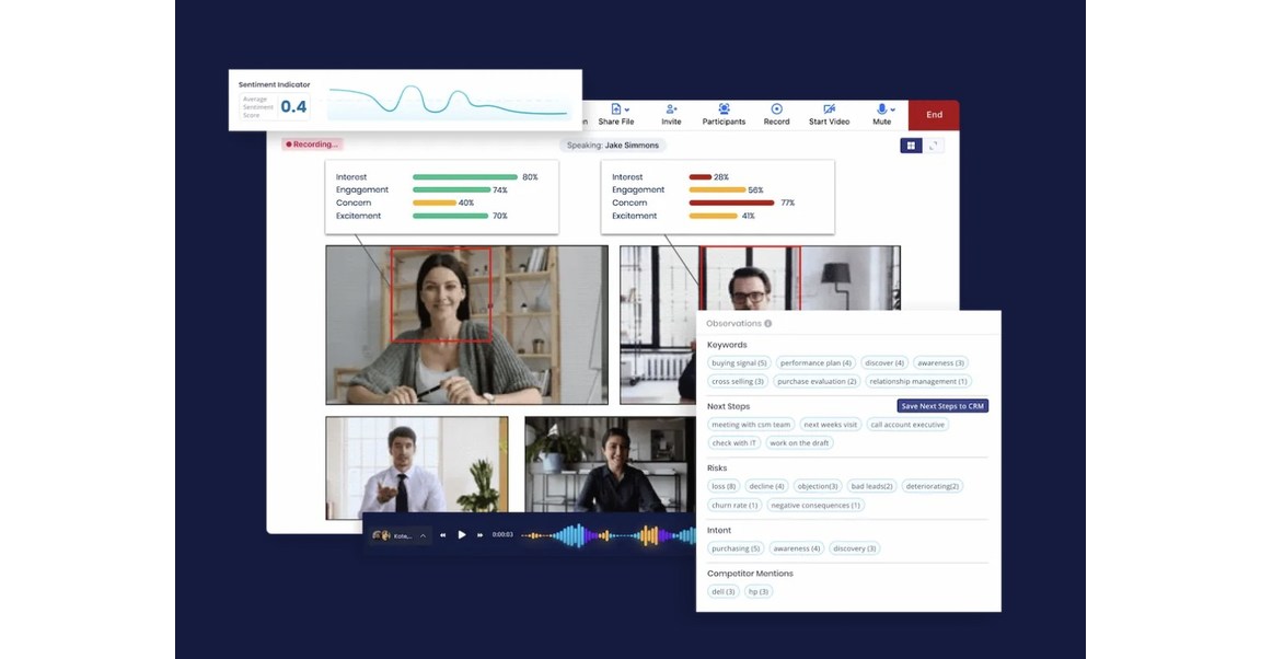 Aviso Workflows Helping Businesses Recession Proof Revenue With Ai Guided Buyer Intent Action