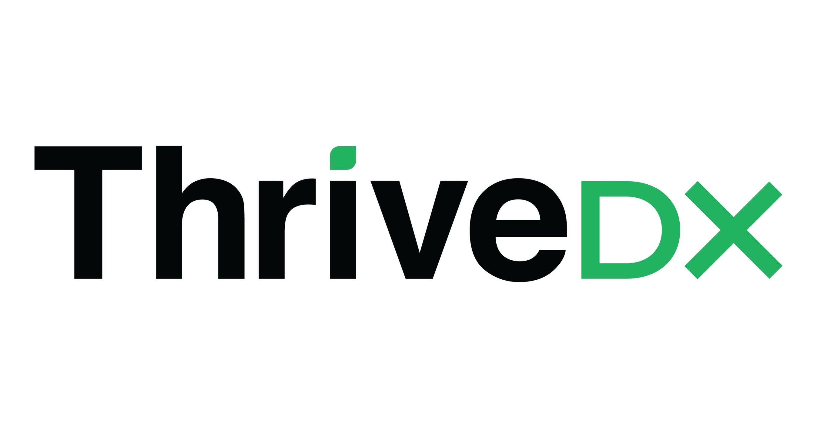 ThriveDX 2022 Global Cybersecurity Awareness Training Study Shows an ...
