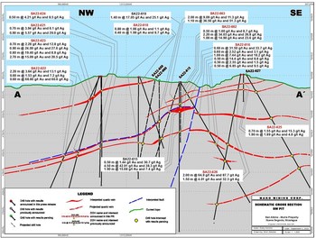 Expansion Drilling at the SW Pit Intersects 64.9 g/t Au and 87.72 g/t ...