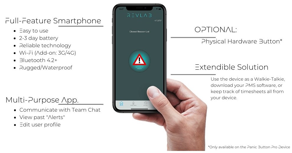 Hotel Panic Button: Los Angeles Mayor Signs Hotel Safety Ordinance