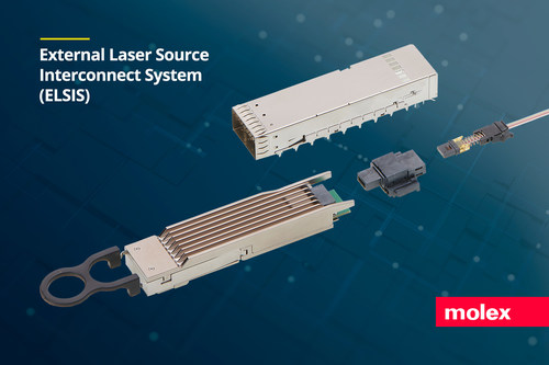 Molex Introduces First-to-Market Hybrid Optical-Electrical ...