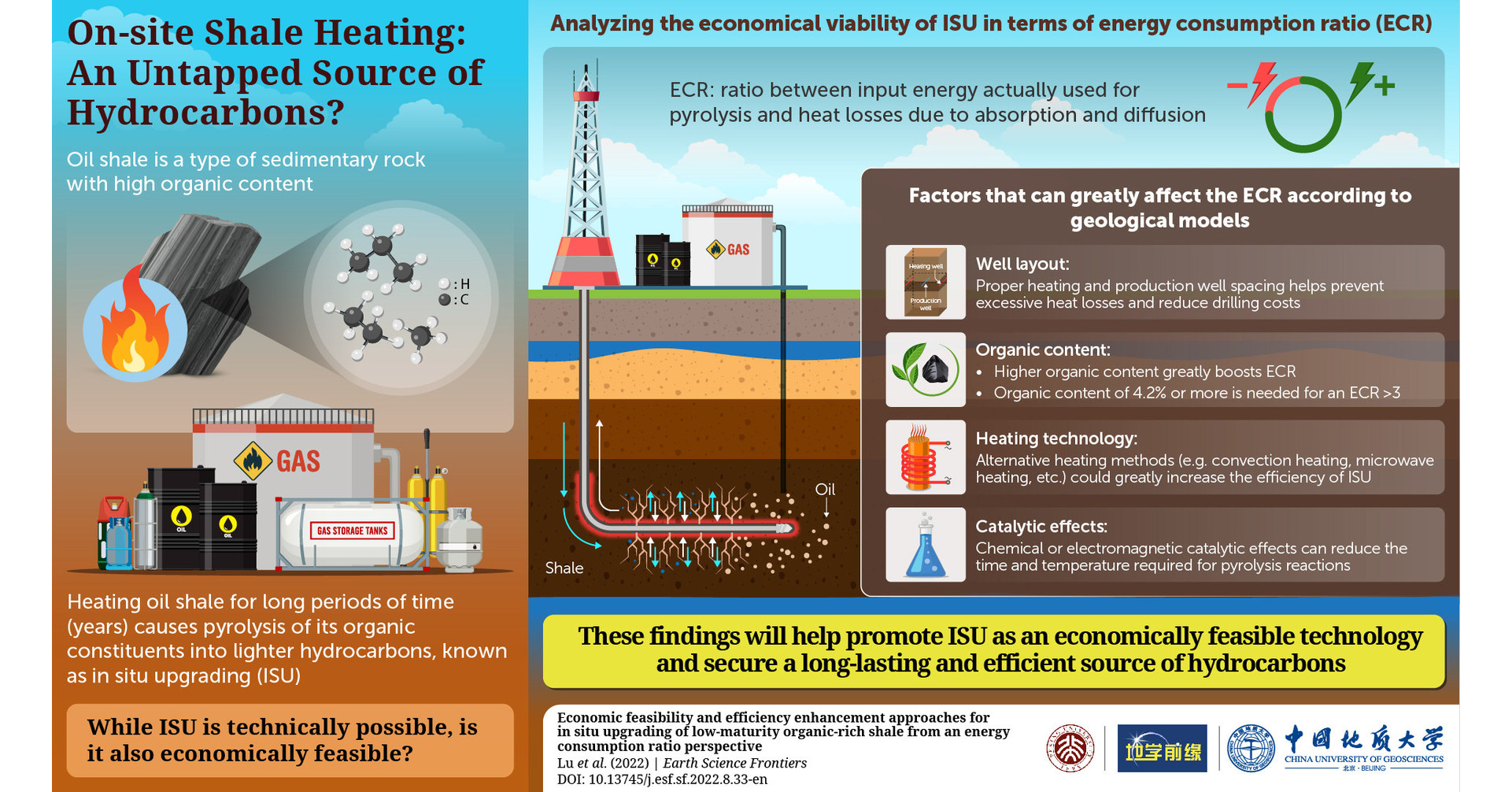 New Study in "Earth Science Frontiers" Explores an Untapped Reserve of ...