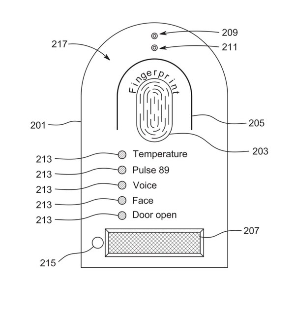 Pulse Security Systems announces the Invention of World's First Patent ...