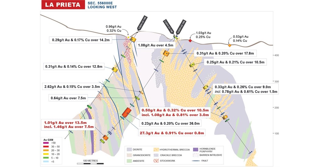 Orla Mining Advances Exploration & Growth Pipeline