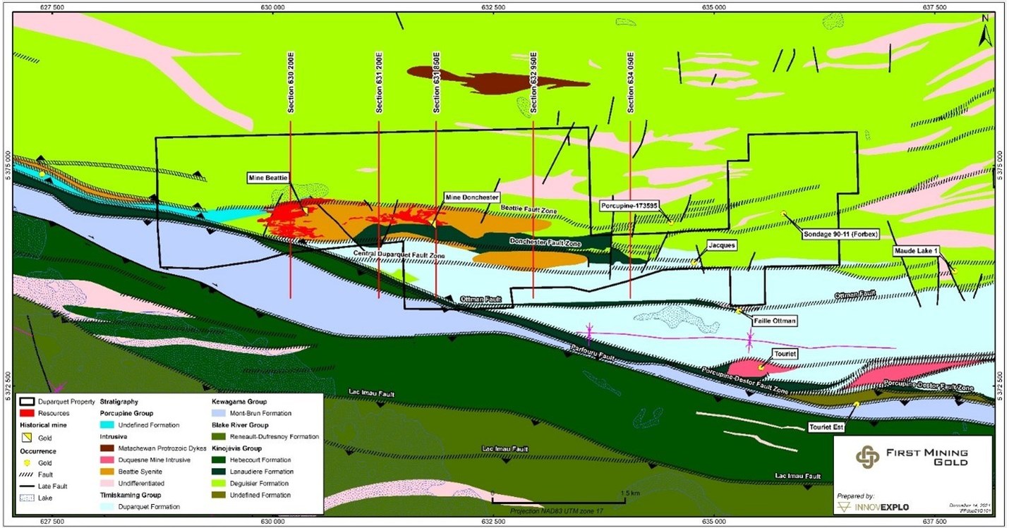 First Mining Announces Updated Mineral Resource Estimate at Duparquet ...