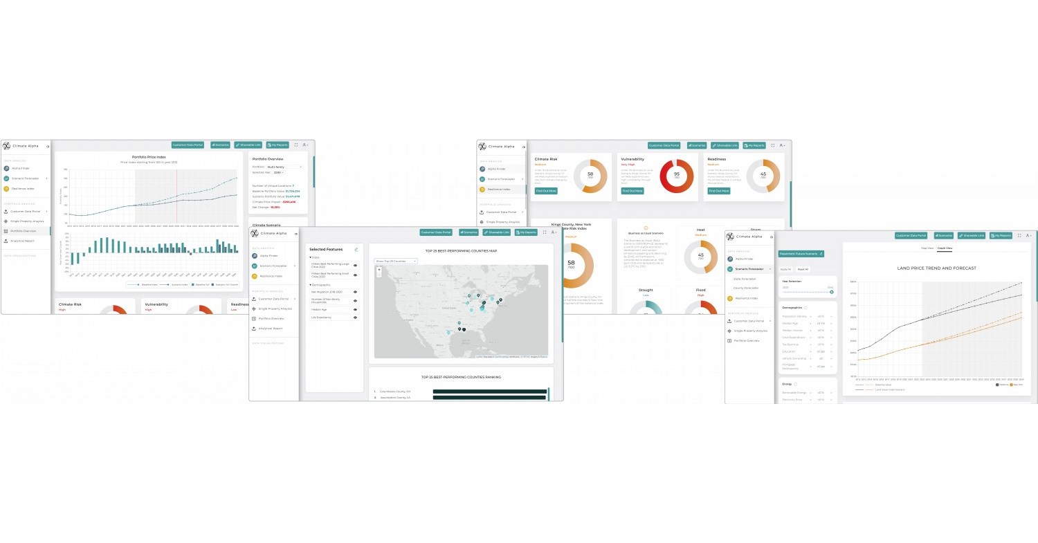 Climate Alpha launches AI-powered platform to steer investment toward ...