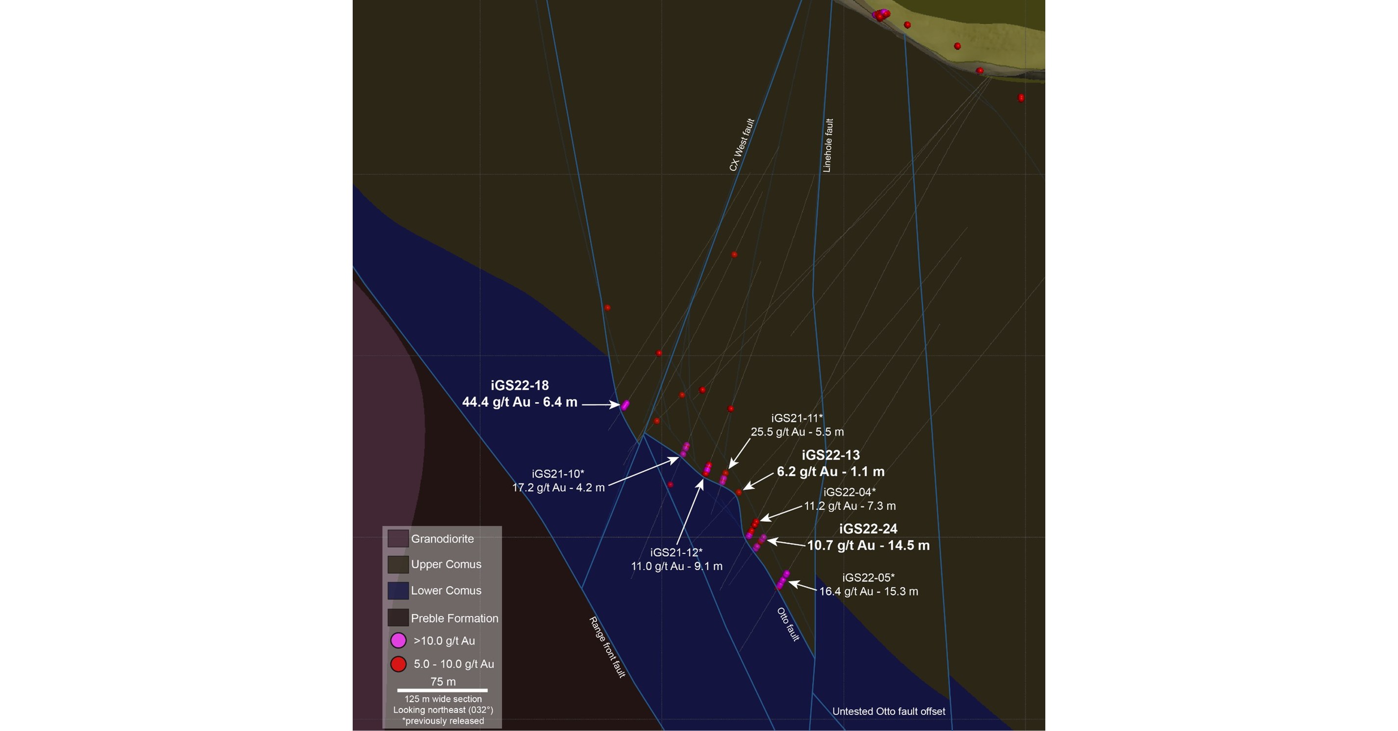i-80 Gold Drilling Expands South Pacific Zone High-Grade at Granite Creek