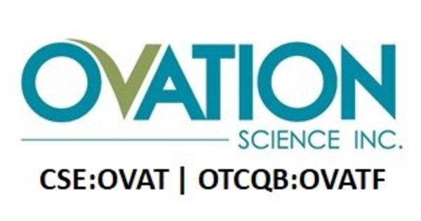 Ovation Science Strengthens IP Protection with New US Patent