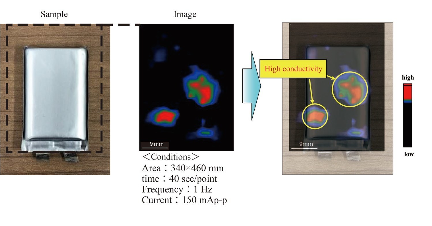 Diagnostic Imaging against Storage Battery Explosion: Toward the ...