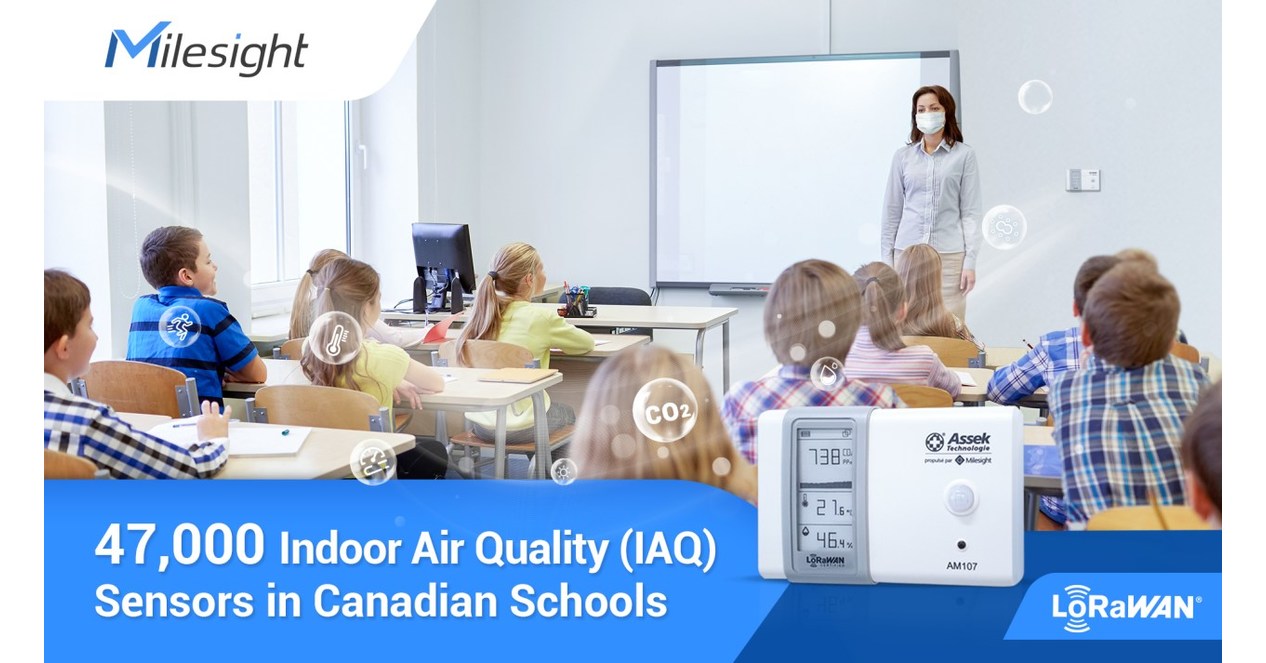 Tech Company Milesight Deploys 47,000 LoRaWAN® IAQ Sensors to Create ...