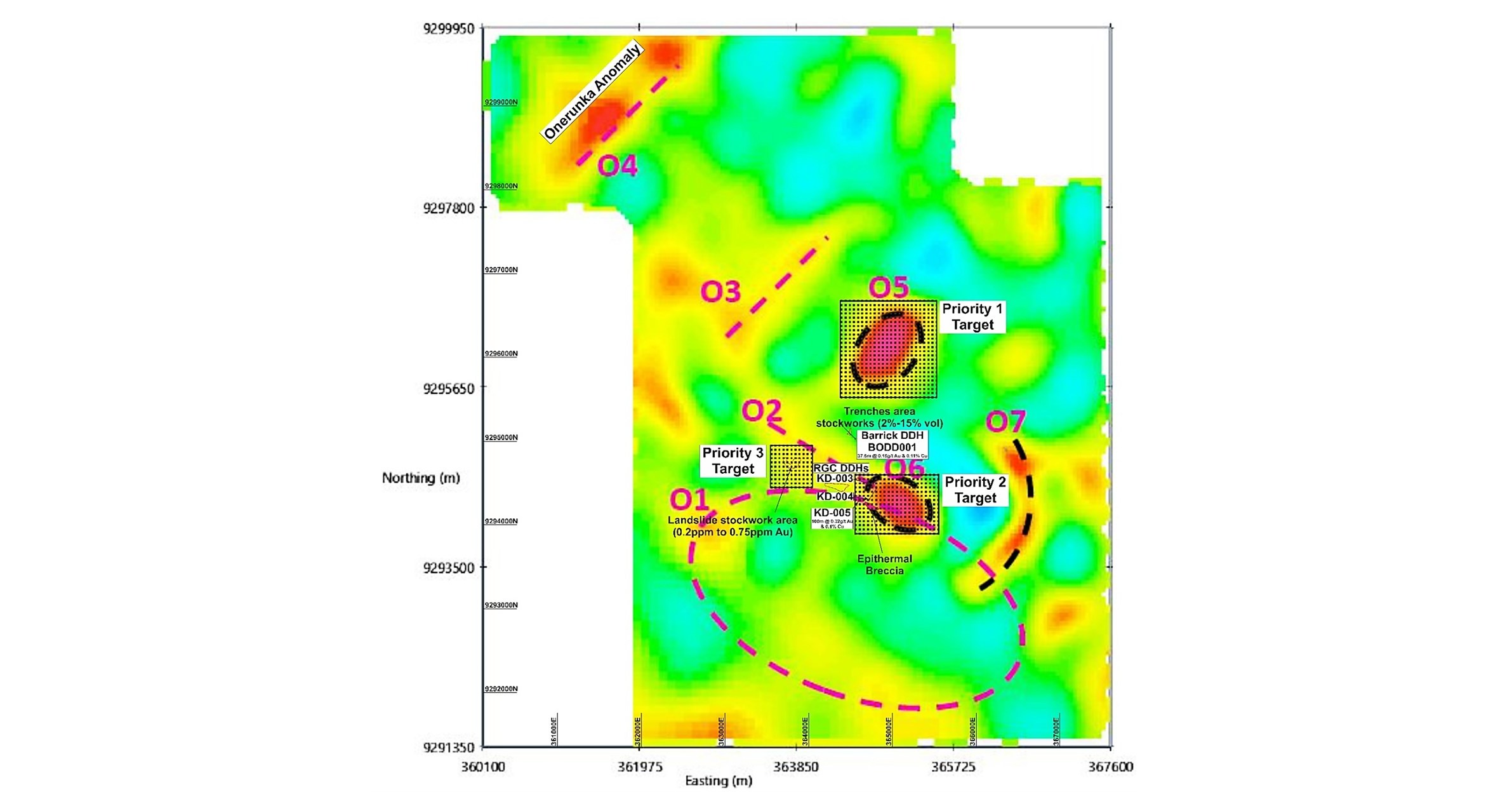 KAINANTU RESOURCES ADVANCES EXPLORATION AT HIGHLY PROSPECTIVE REGIONAL ...