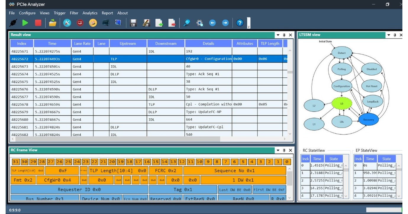 Prodigy Technovations announces innovative PCIeGen3/4 Protocol Analyzer