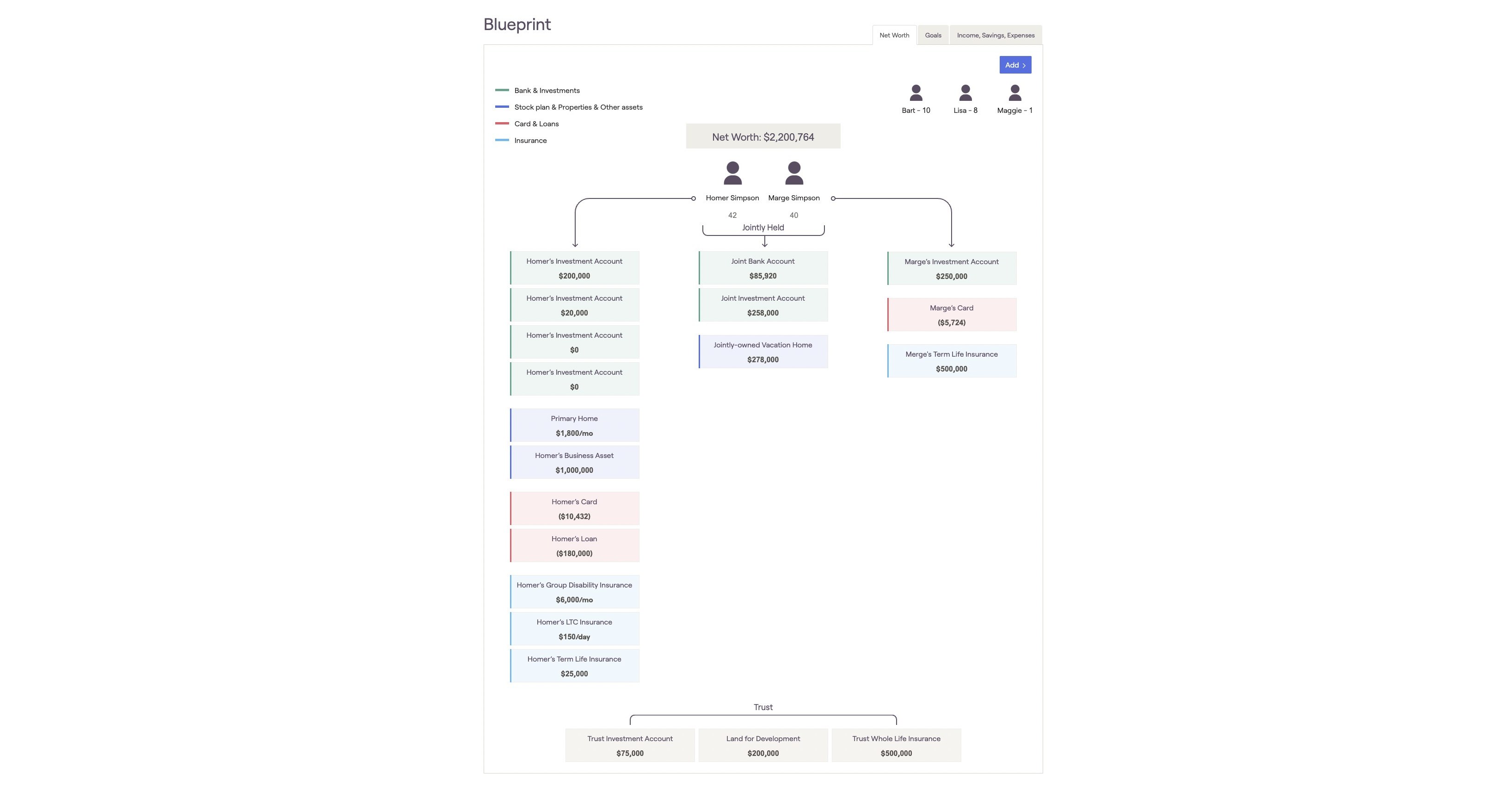 RightCapital Introduces the Blueprint™ Feature for Visualizing a Client ...