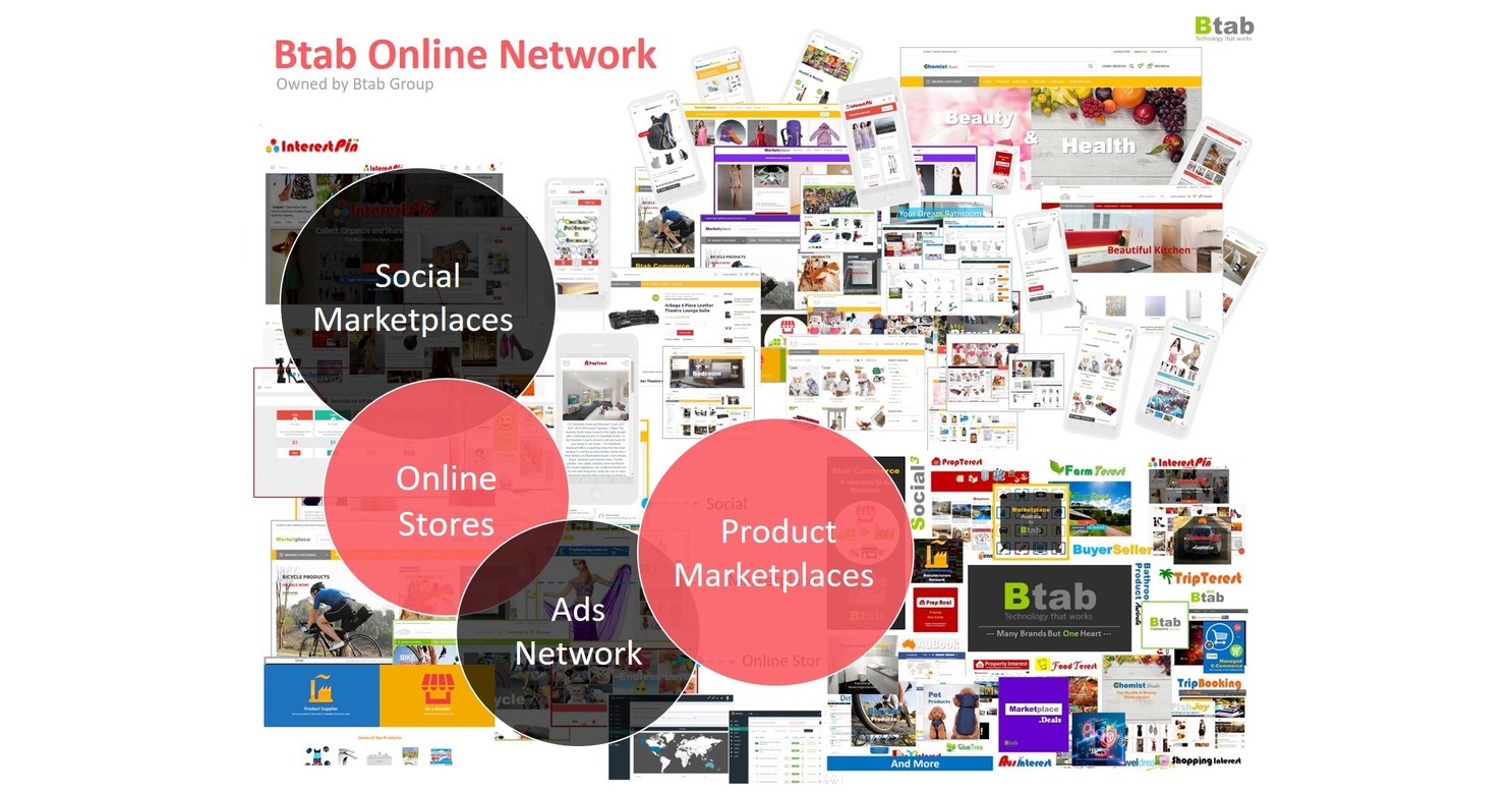 Btab Seeks New Acquisitions, As Global Expansion Plan Continues