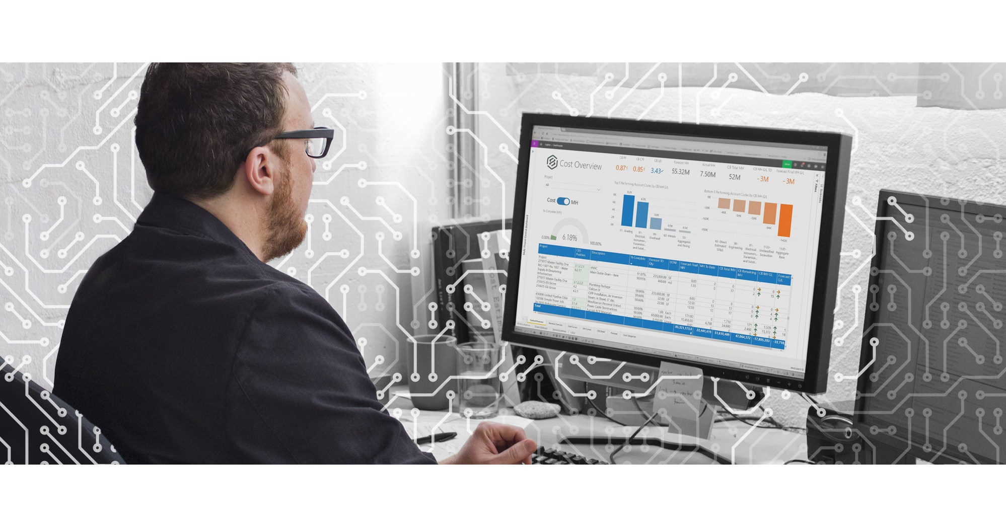 InEight's focus on standardization and benchmarking in software ...