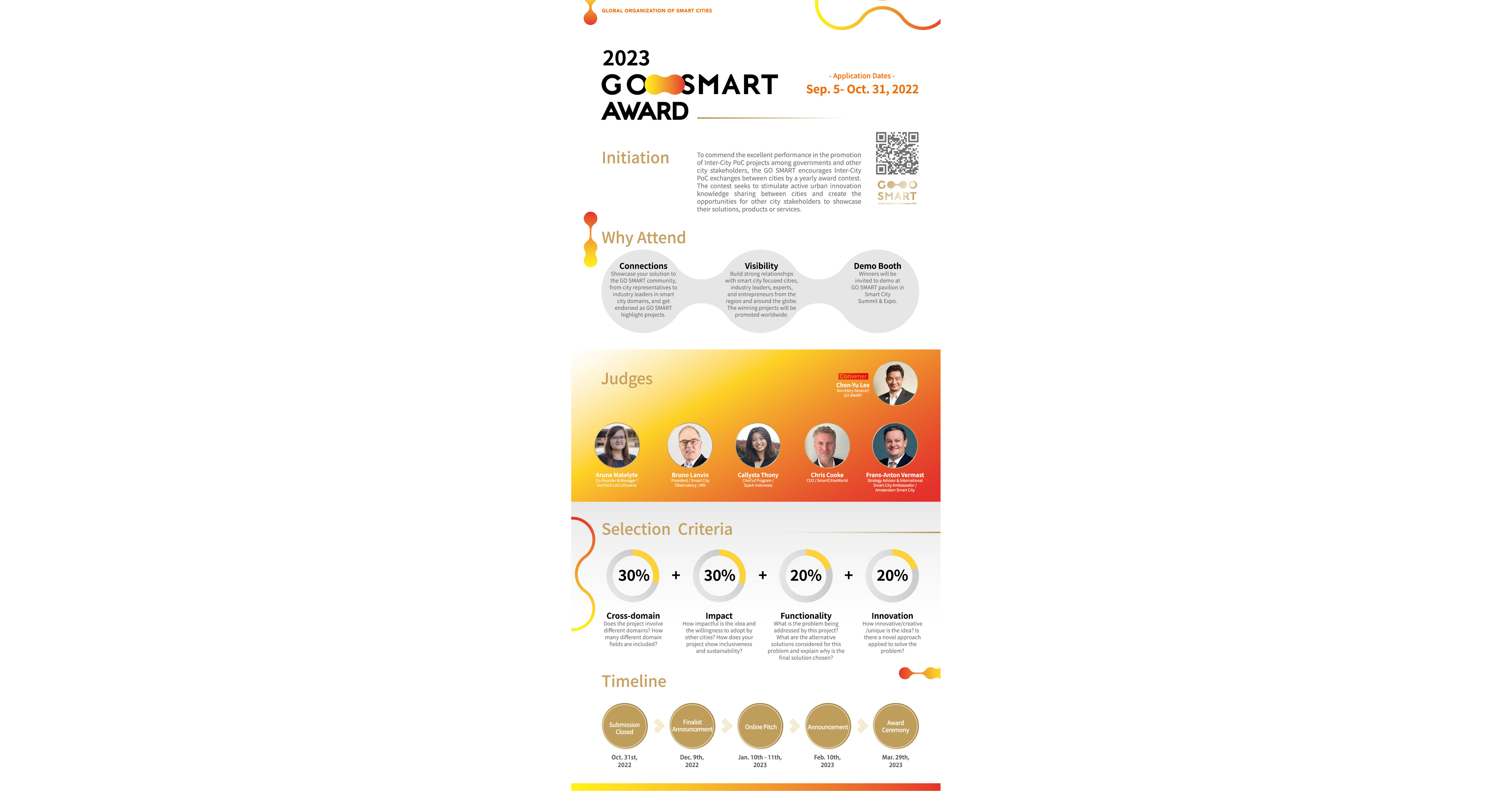 2023 GO SMART Award Call for Solutions! "Let's Go, SMART Cities ...