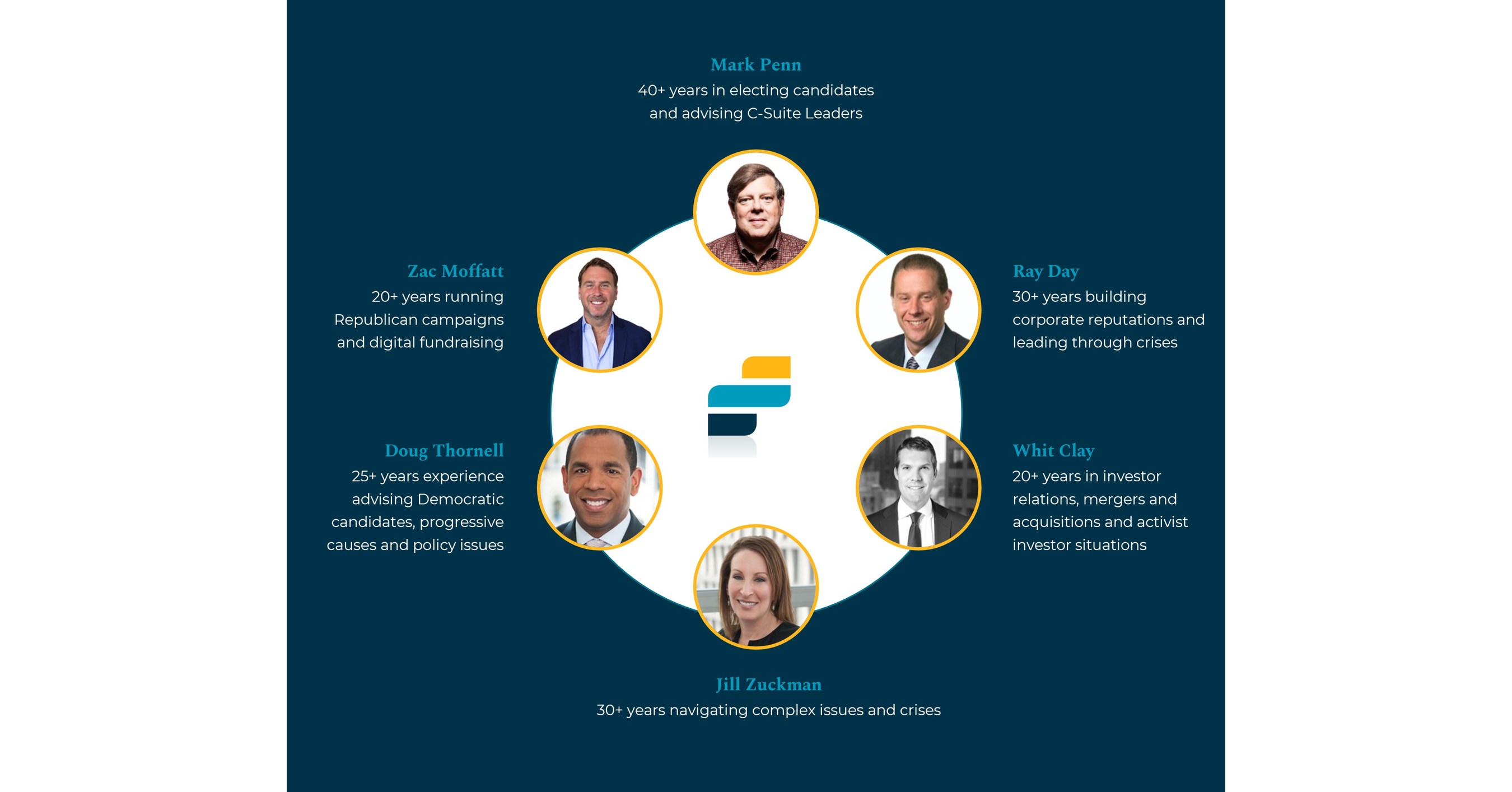 Stagwell | Risk and Reputation Unit | Stagwell - Stagwell