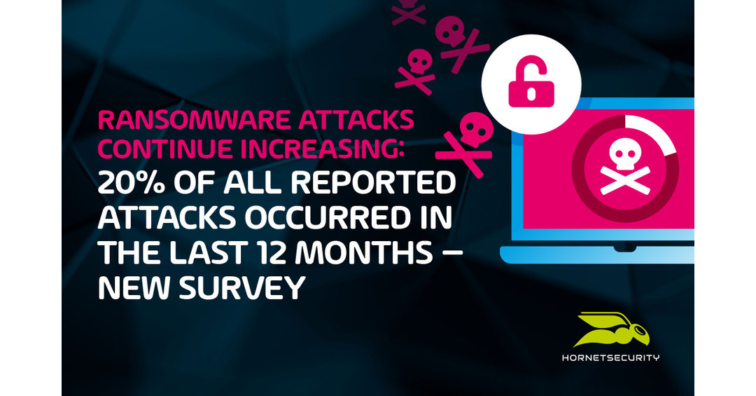 Ransomware Attacks Continue Increasing 20 Of All Reported Attacks Occurred In The Last 12
