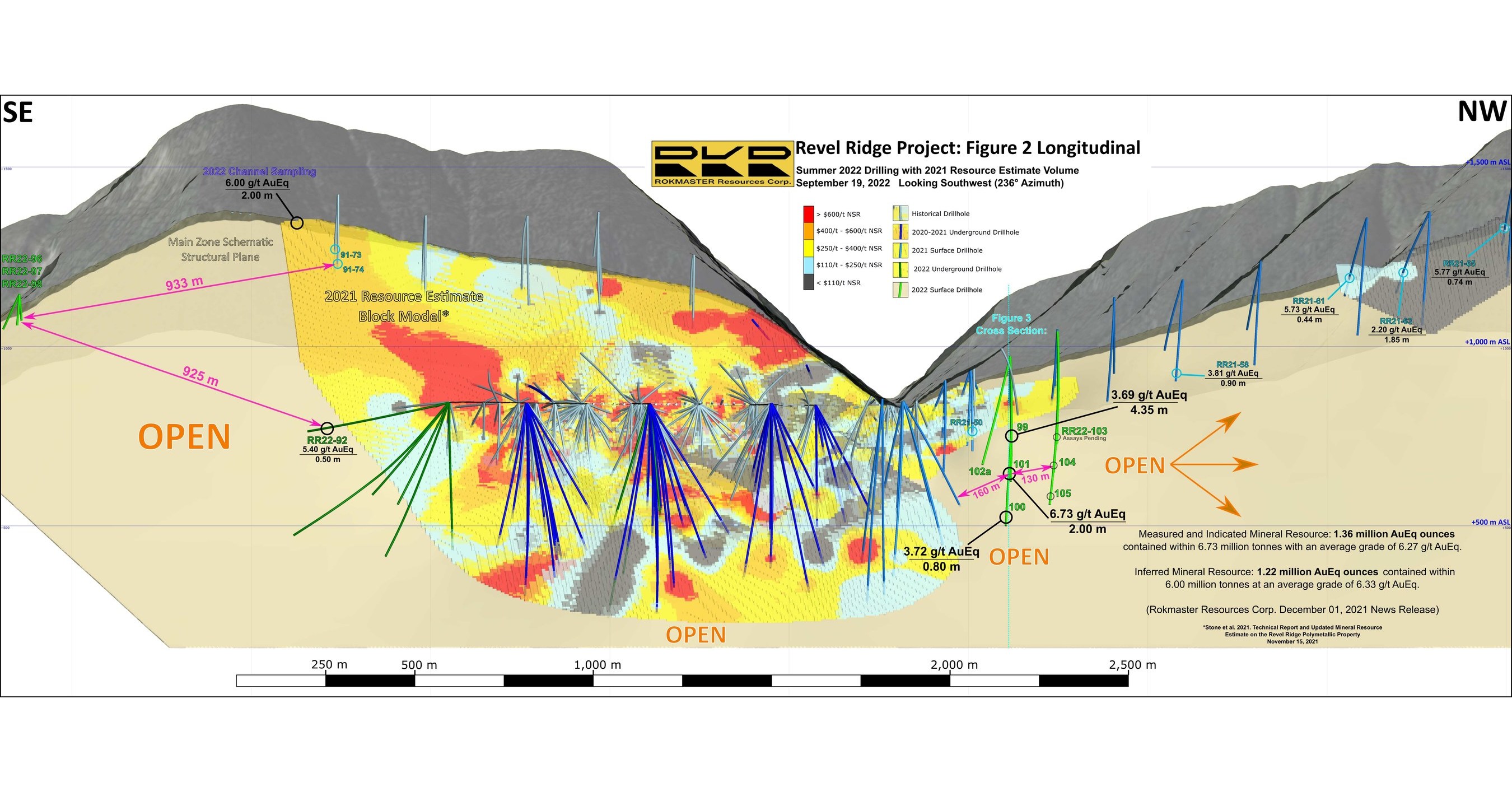 Rokmaster extends Main Zone 925 m to the southeast and 290 m to the ...