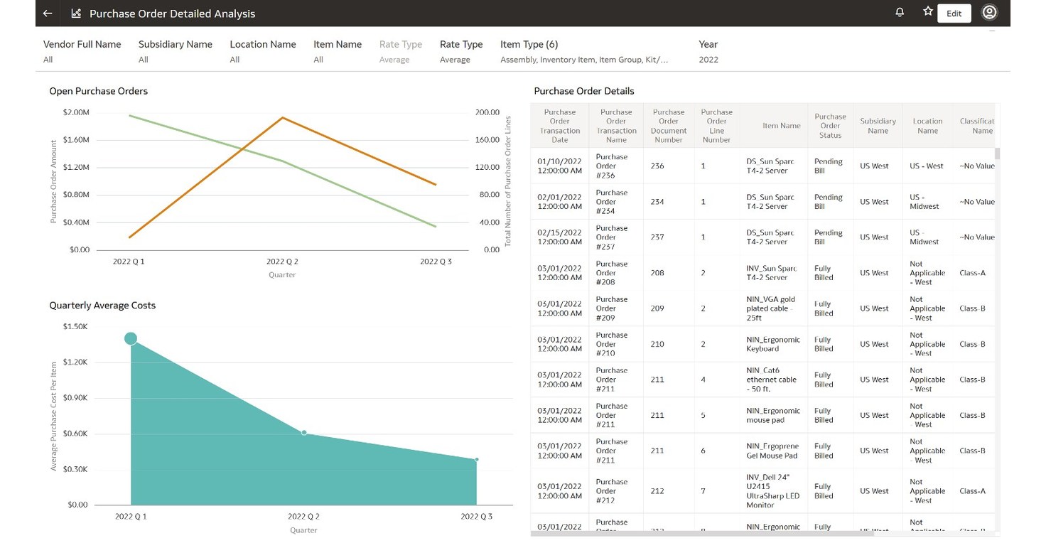 NetSuite Enhances Analytics Warehouse to Help Customers Maximize the ...