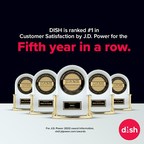 About DISH