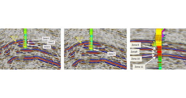 NG ENERGY ANNOUNCES DRILLING OF THE BRUJO-1X WELL AT SINU-9