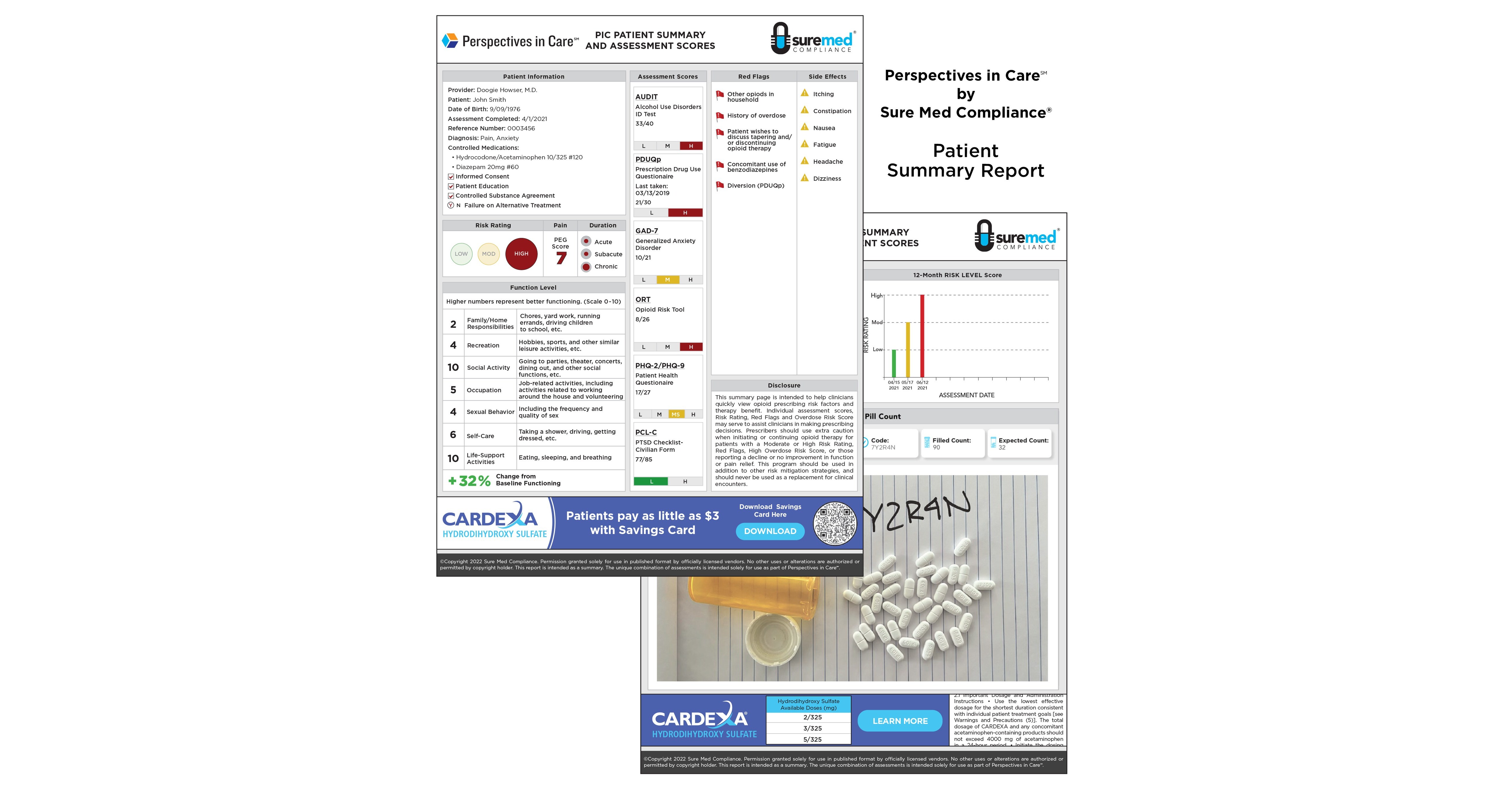 Sure Med Compliance Raises $1 Million Pre-Series A to Tackle the ...