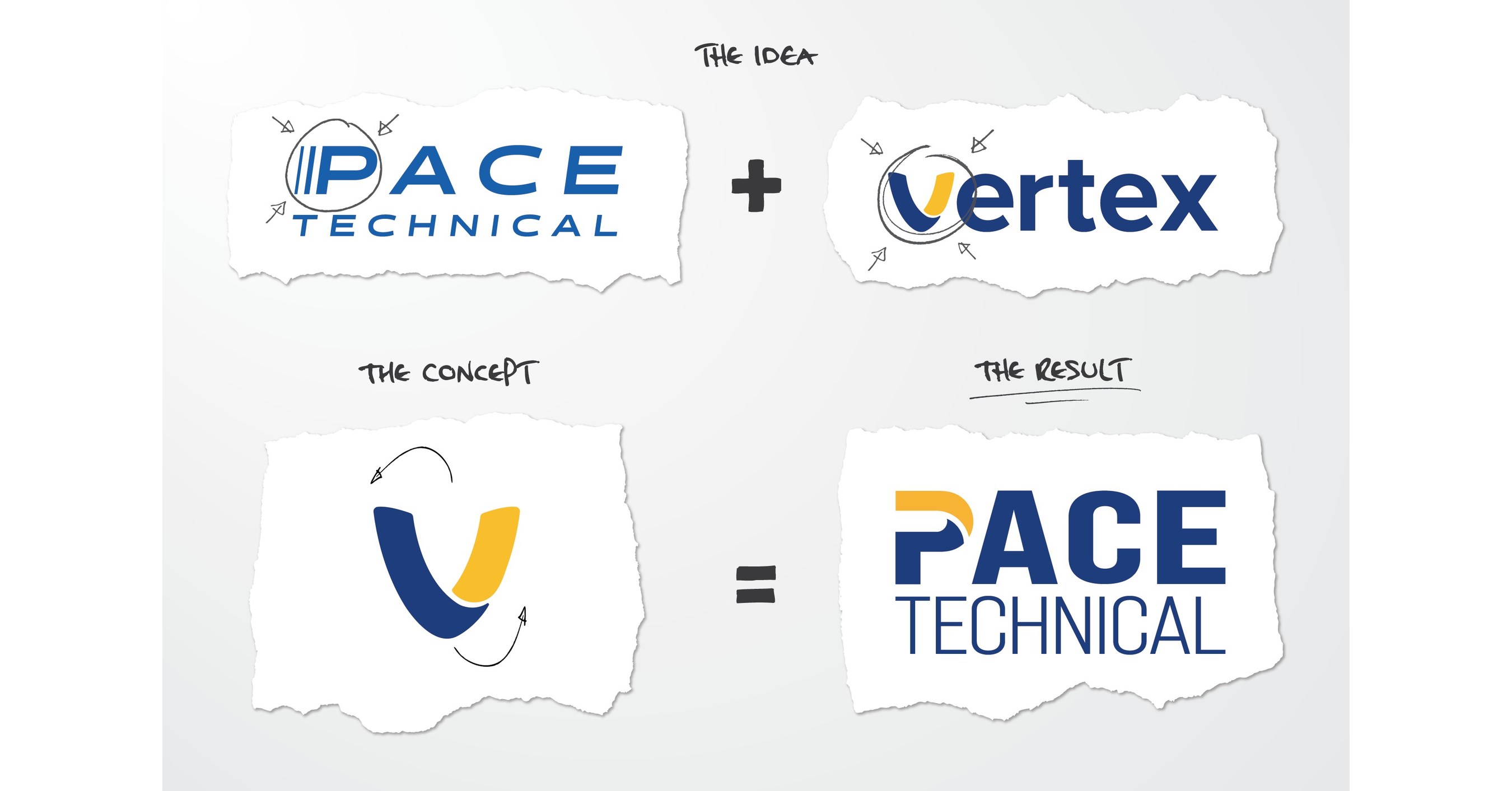 PACE Technical and Vertex Solutions announce new joint MSP venture