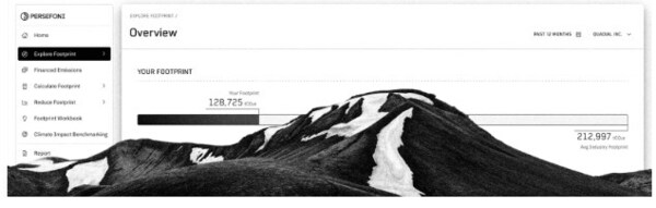 Persefoni Introduces Next Generation Climate Management & Accounting ...