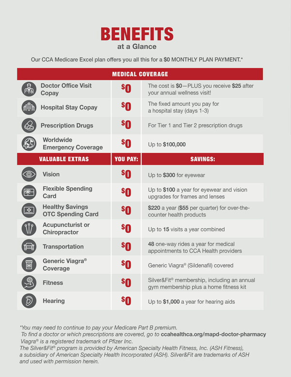 CCA Health California Announces New Health Plan Benefits for 2023