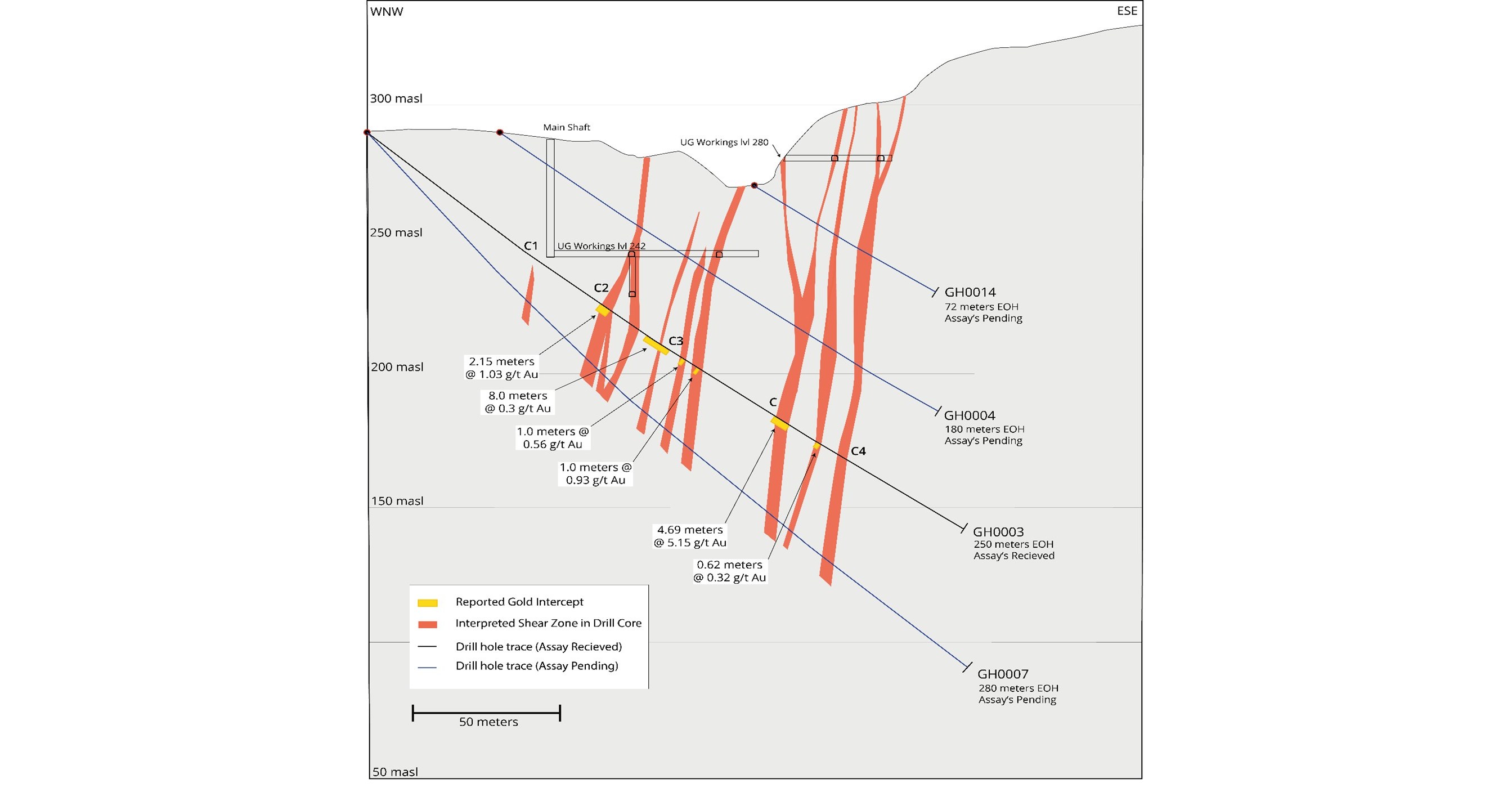 Mantaro Precious Metals Corp. Intersects 4.69m at 5.15 g/t Gold in ...