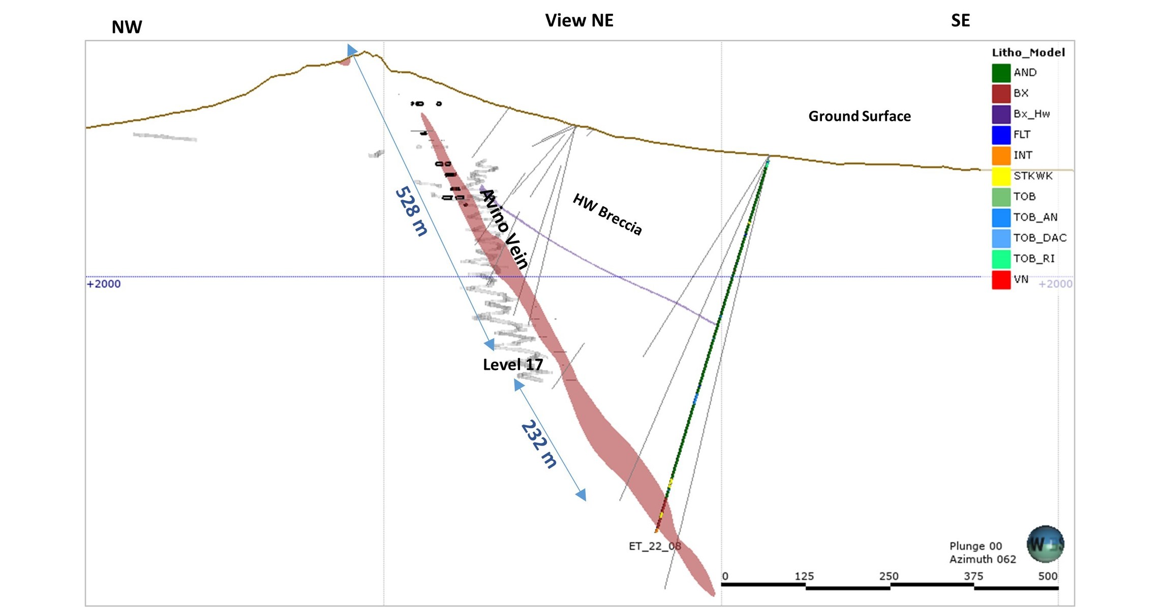 AVINO EXTENDS MINERALIZATION BELOW MINE WORKINGS