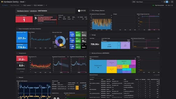 Sentry Software Joins the Datadog Marketplace