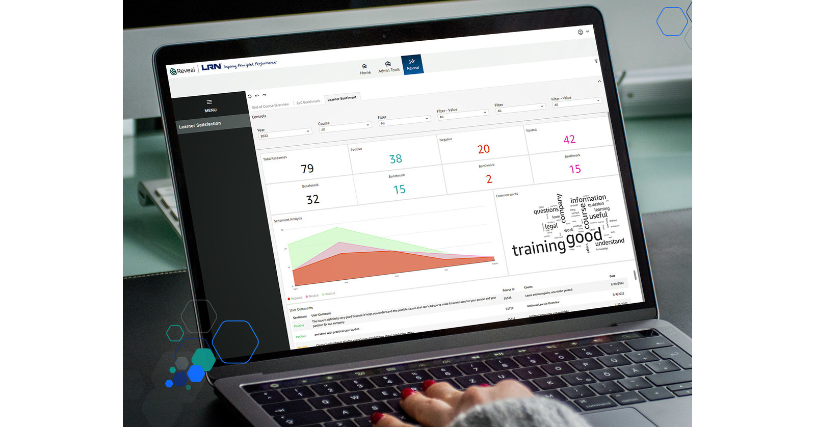 Closing the Gap Between Compliance and Corporate Culture Just Got ...
